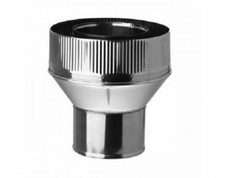 Старт-сэндвич конус 115/200 нерж 1мм - 746 руб. || Купить по ...